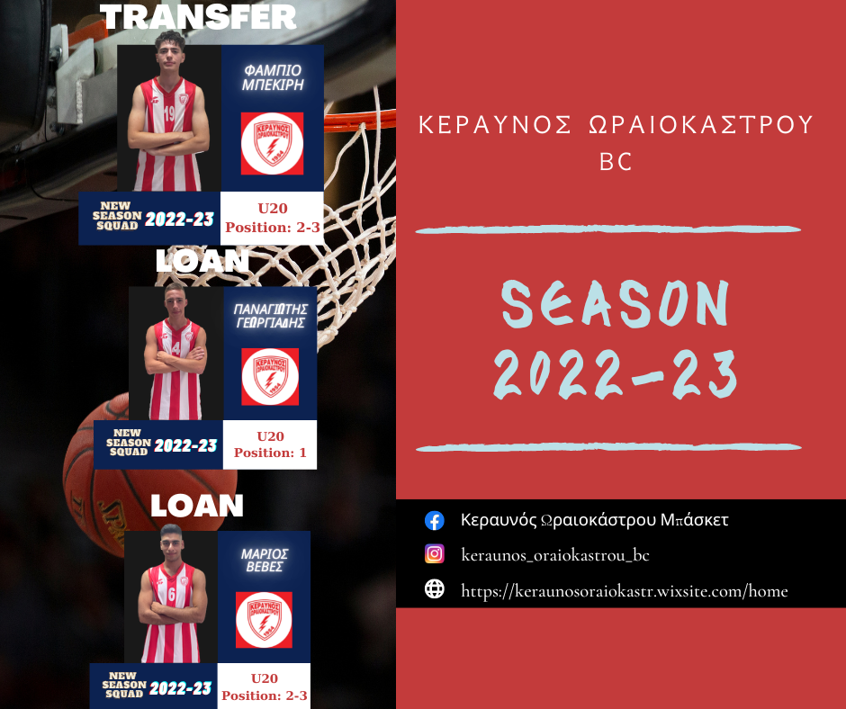 Τρεις νέες κινήσεις για την U20 του Κεραυνού Ωραιοκάστρου | RealOraiokastro