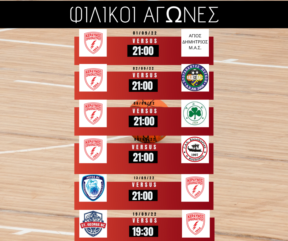 ΟΙ ΦΙΛΙΚΟΙ ΑΓΩΝΕΣ ΠΡΟΕΤΟΙΜΑΣΙΑΣ ΤΟΥ ΚΕΡΑΥΝΟΥ ΩΡΑΙΟΚΑΣΤΡΟΥ | RealOraiokastro