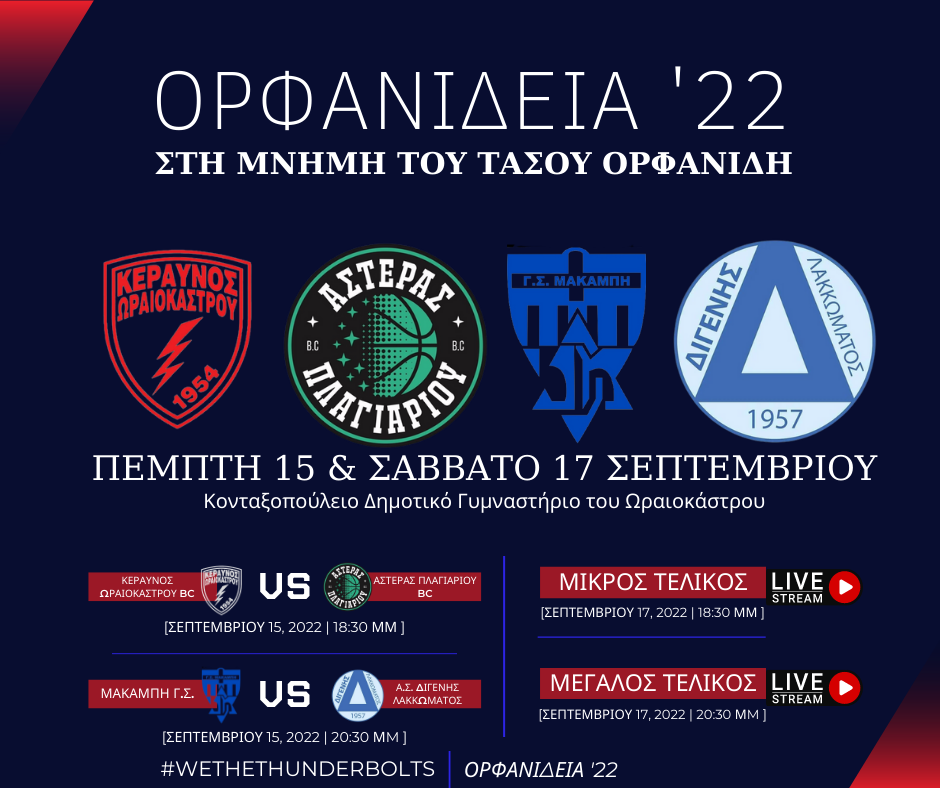 Κεραυνός Ωραιοκάστρου: « ΟΡΦΑΝΙΔΕΙΑ ’22» εις μνήμην του αθλητή Τάσου ...